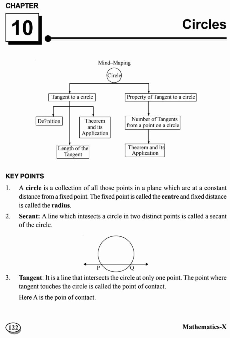 Important Questions for Class 10 Maths Chapter 10 Circles - SHARMA TUTORIAL