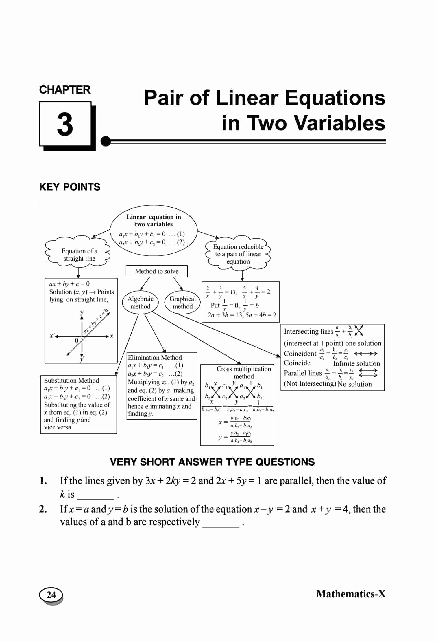 Important Questions for Class 10 Maths Chapter 3 Pair of Linear ...