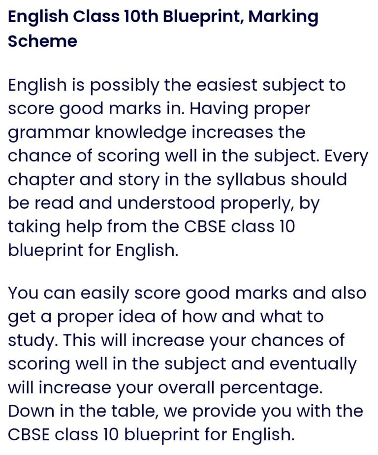 CBSE Class 10th English Blueprint, Marking Scheme | Blueprint of ...
